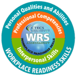 Employability Skills for Career Readiness - CTE-WRS