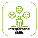 Workplace Readiness Skills - CTE-WRS